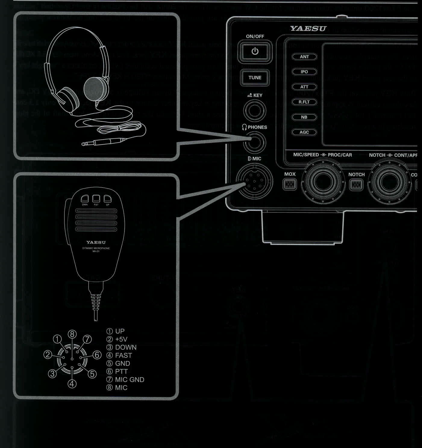 FT-DX1200 OPERATOR'S MANUAL Page 11