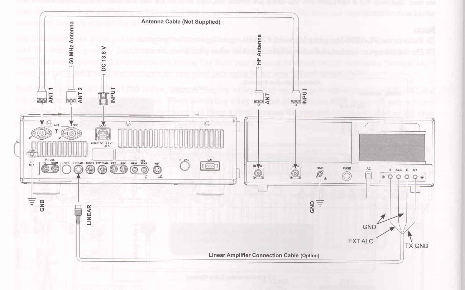 FT-DX1200 OPERATOR'S MANUAL Page 14