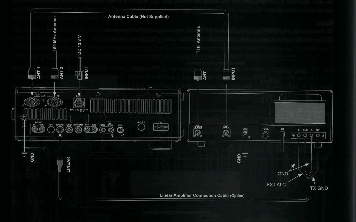 FT-DX1200 OPERATOR'S MANUAL Page 14