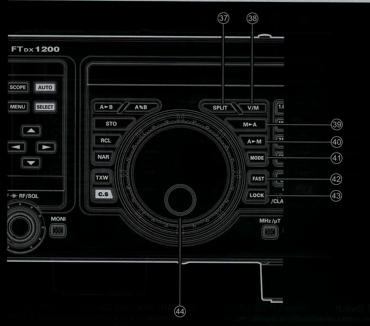 FT-DX1200 OPERATOR'S MANUAL Page 22