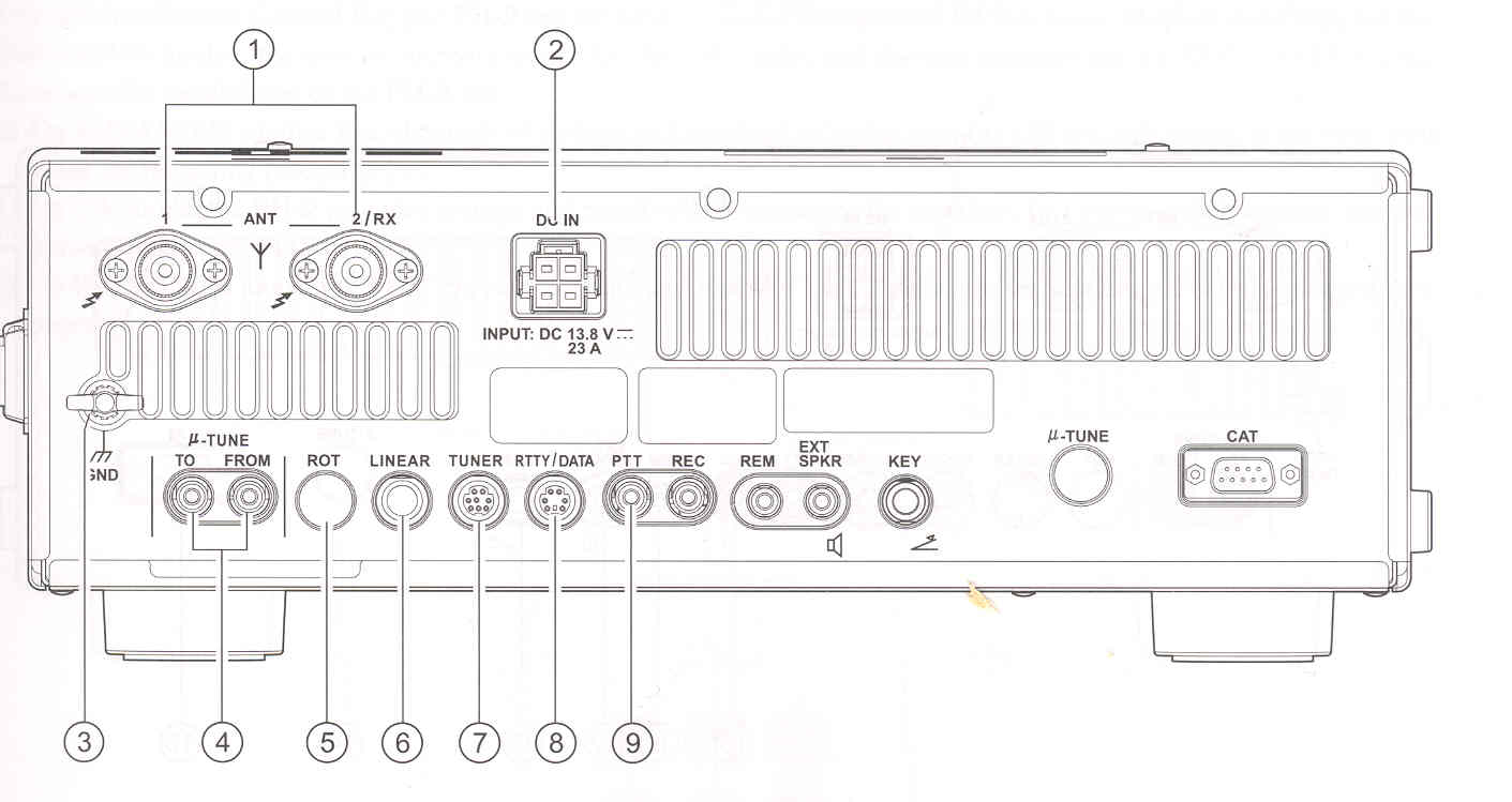 FT-DX1200 OPERATOR'S MANUAL Page 29