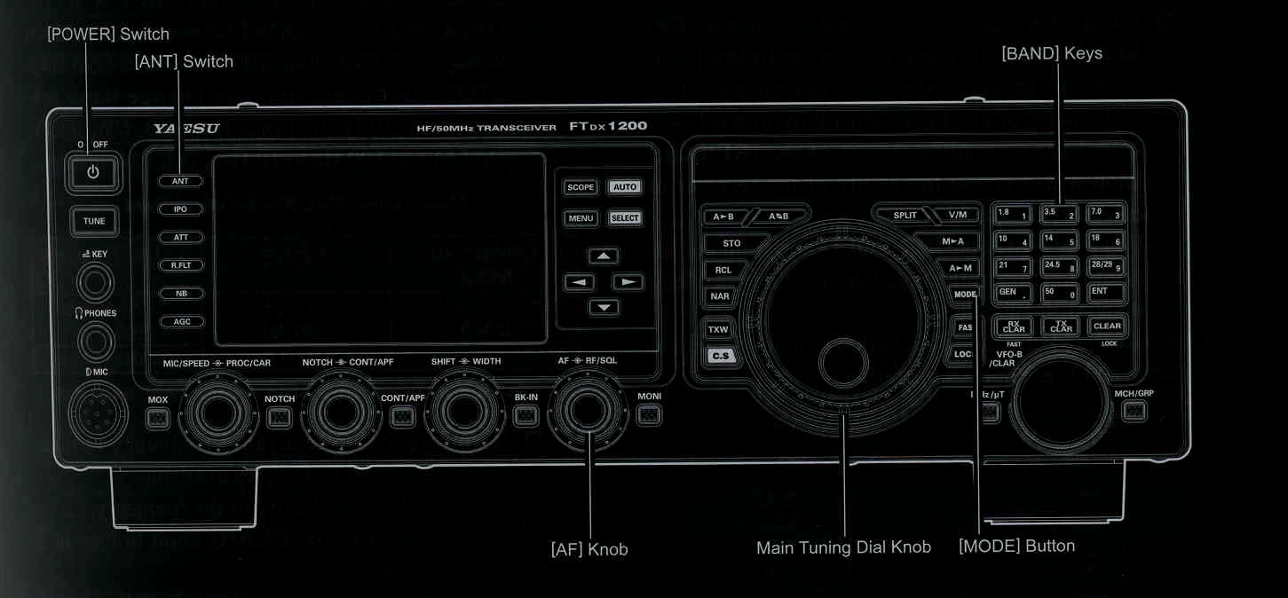 FT-DX1200 OPERATOR'S MANUAL Page 33