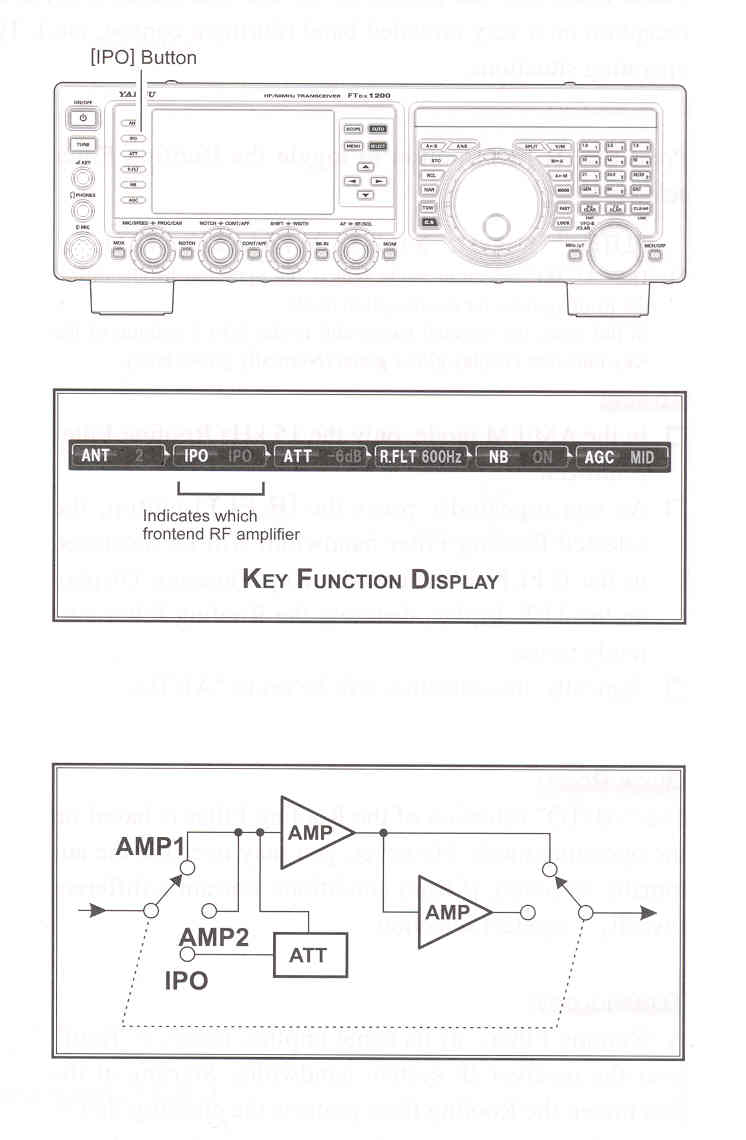 FT-DX1200 OPERATOR'S MANUAL Page 49