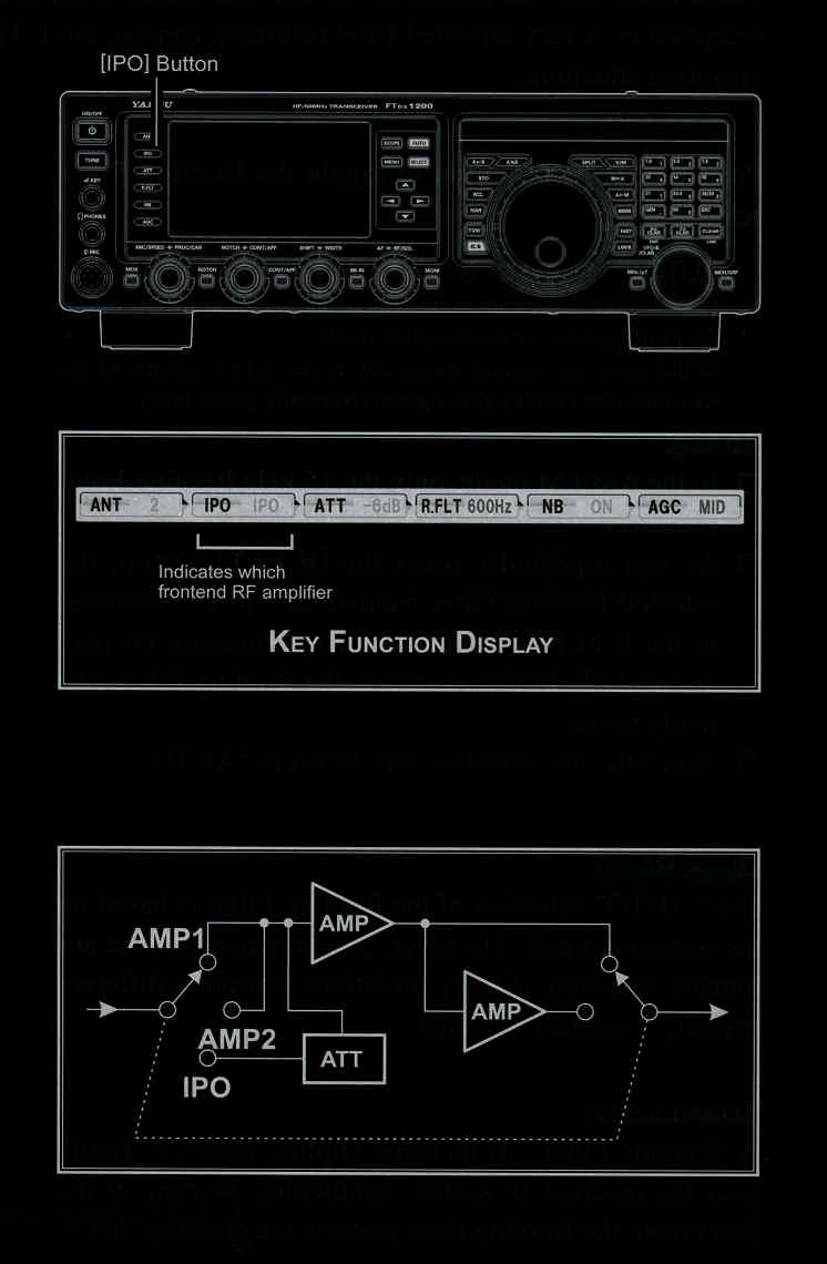 FT-DX1200 OPERATOR'S MANUAL Page 49