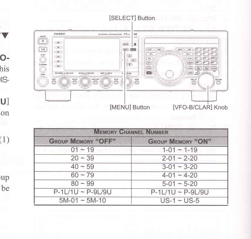 FT-DX1200 OPERATOR'S MANUAL Page 98