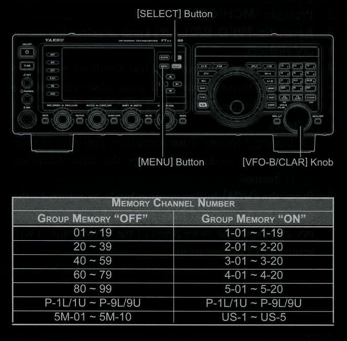 FT-DX1200 OPERATOR'S MANUAL Page 98
